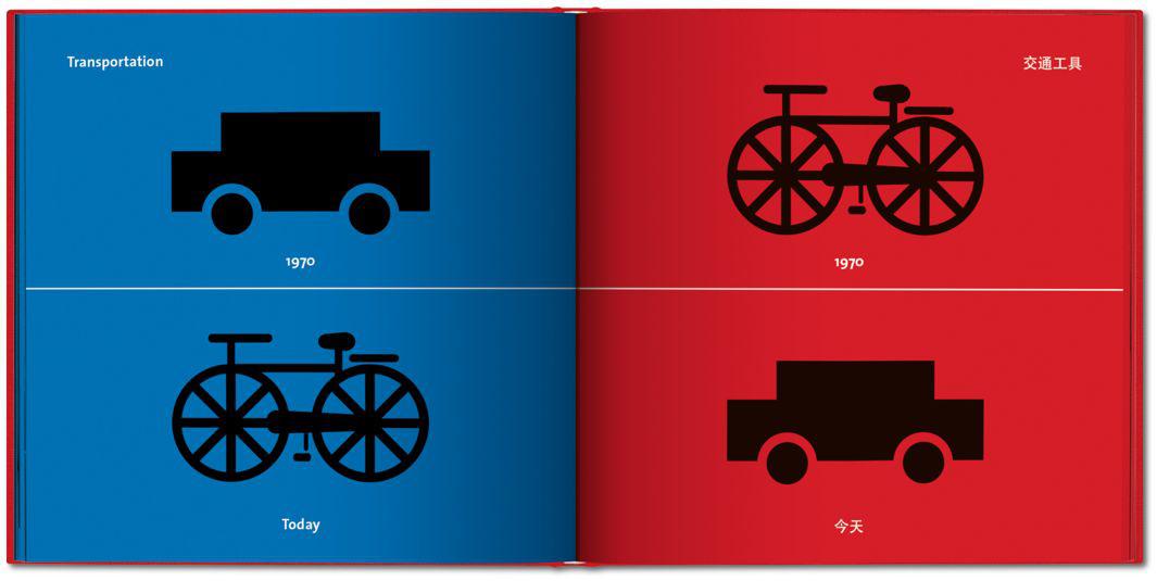 Yang Liu’s East Meets West: Pictograms about cultural differences from ...