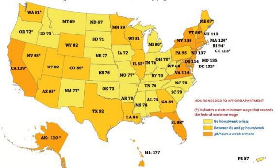 National Low Income Housing Coalition report shows lack of affordable ...