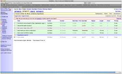 The best Web-based task managers.