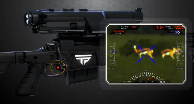 TrackingPoint smart rifle: Everything that’s horrible about American gun culture in a single weapon.