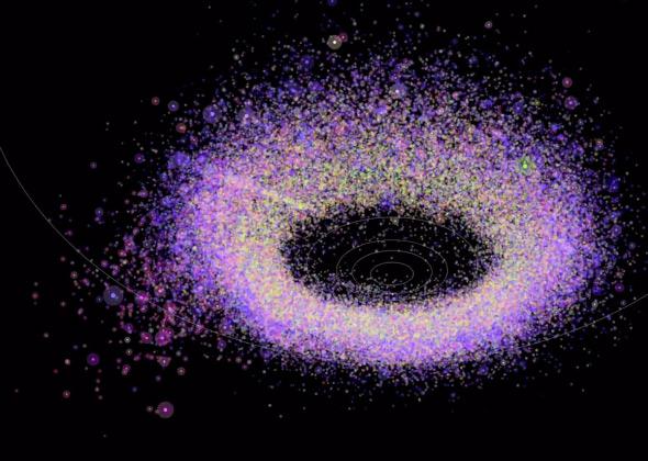 Asteroid Color Class