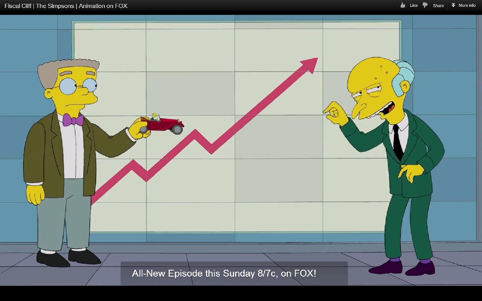 The Simpsons Fiscal Cliff promo: Monty Burns explains. (VIDEO)