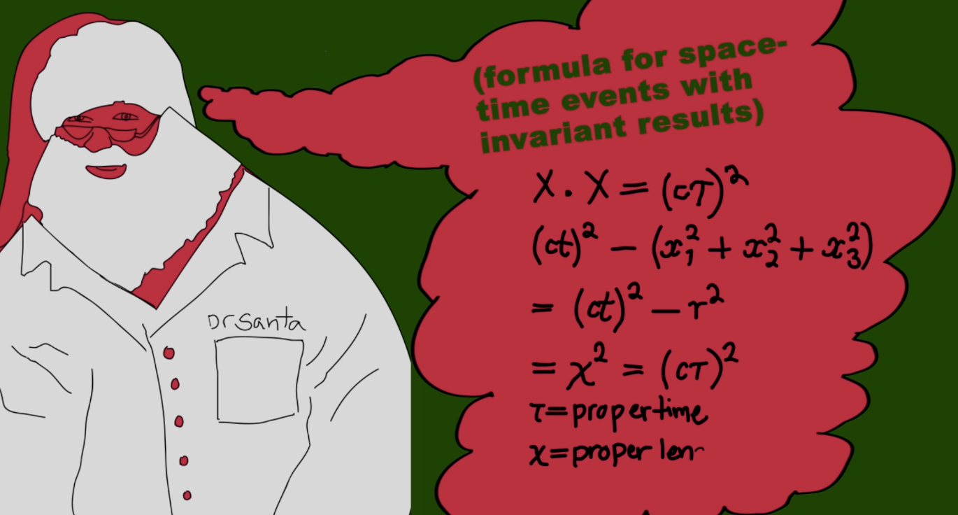 Santa math: How St. Nick really pulls off his worldwide Christmas ...