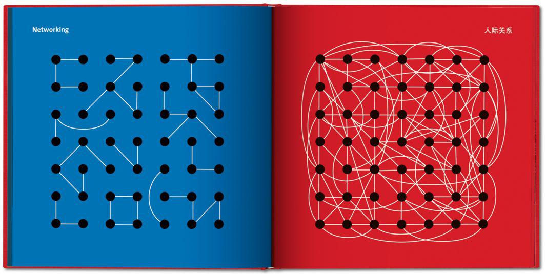 Yang Liu’s East Meets West: Pictograms about cultural differences from ...