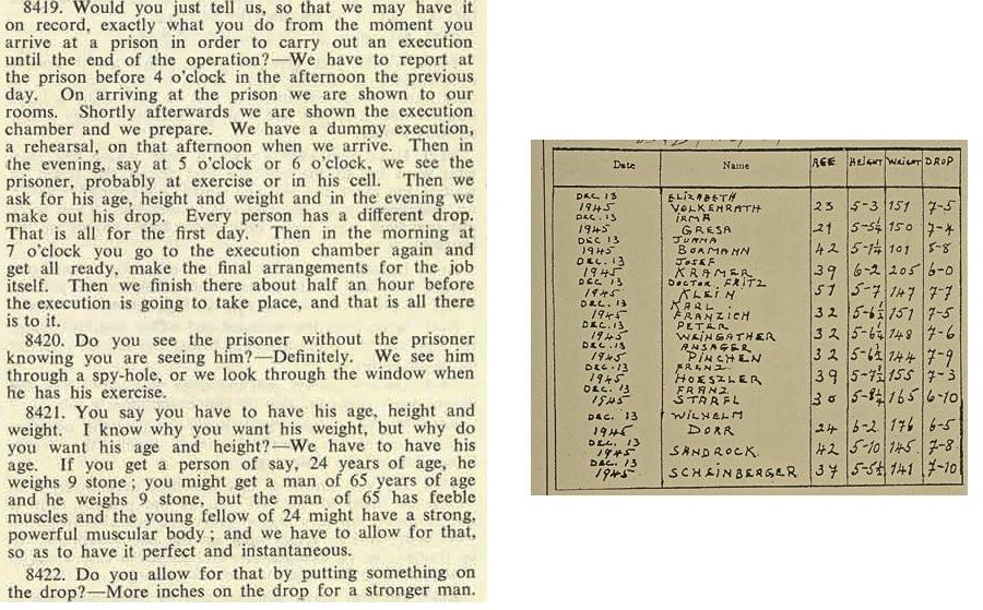 Albert Pierrepoint: The last official executioner in Britain shares his ...