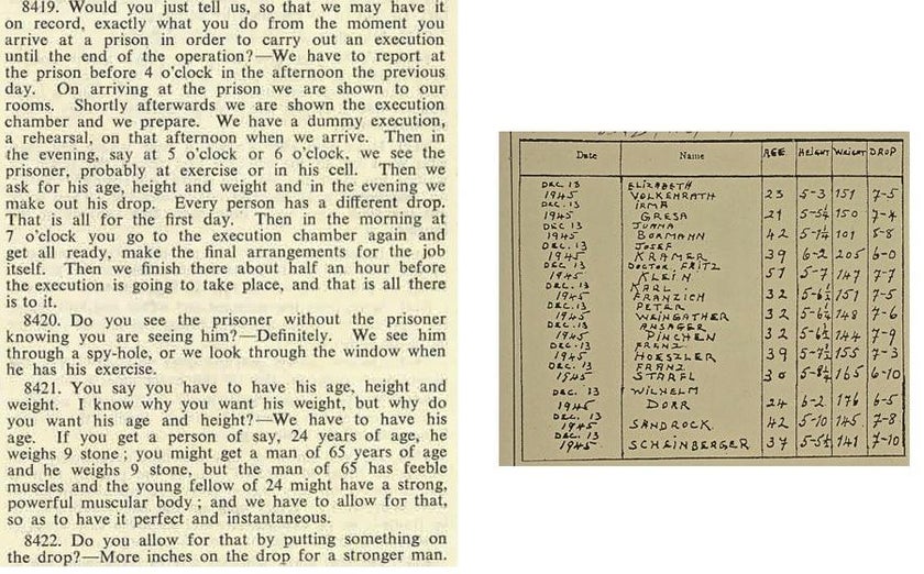 Albert Pierrepoint: The last official executioner in Britain shares his ...