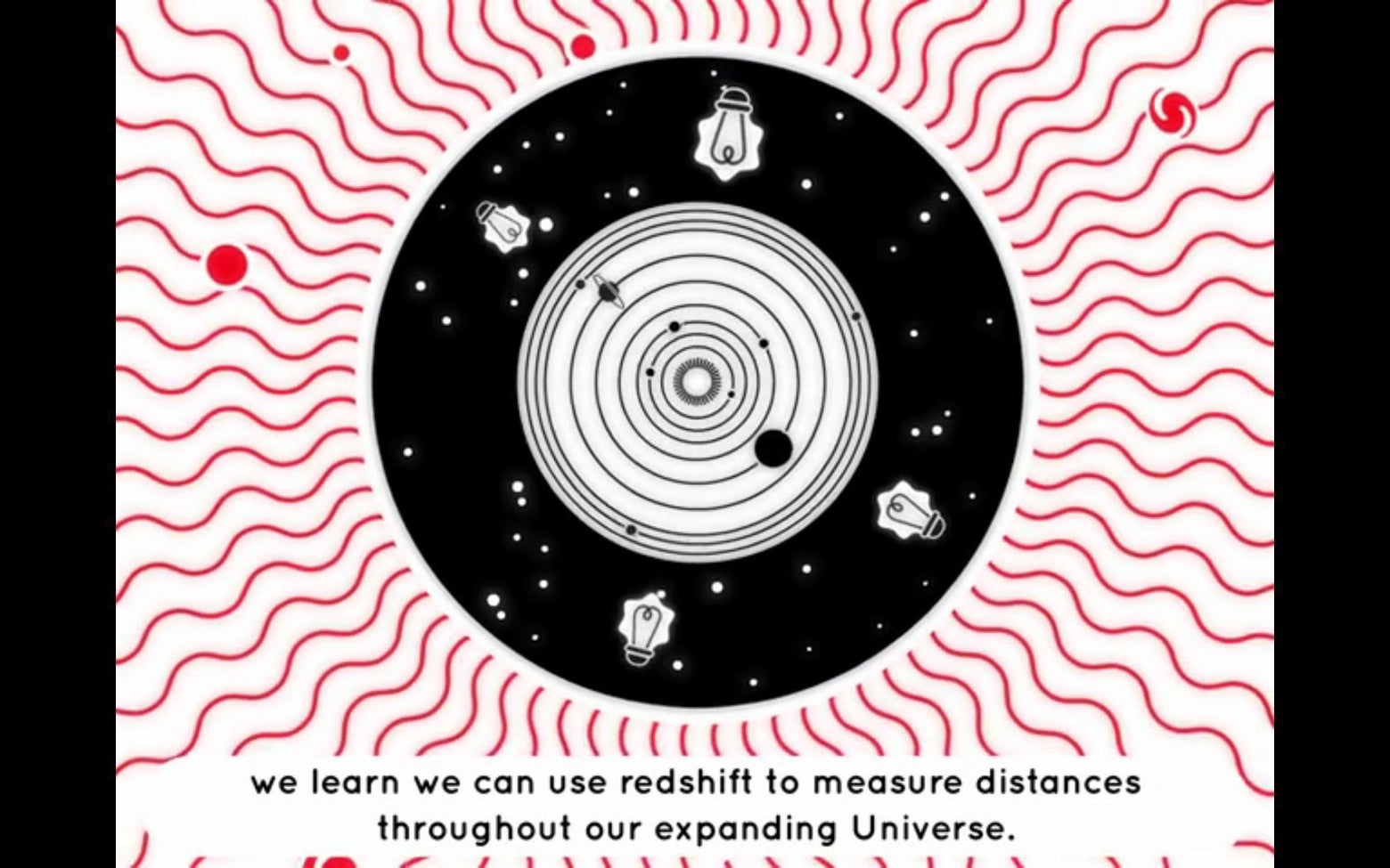 Measuring the Universe video amusingly demonstrates how scientists ...