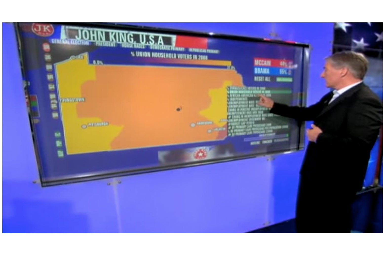 The technology of TV election coverage.