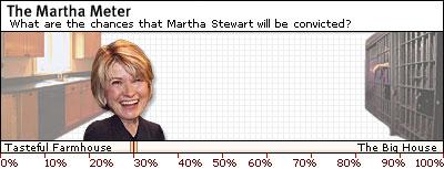 The Star Witness Delivers