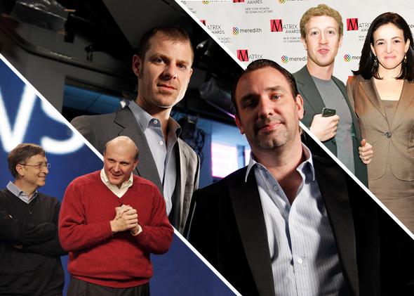 The psychology of dynamic duos: Five traits shared by successful ...