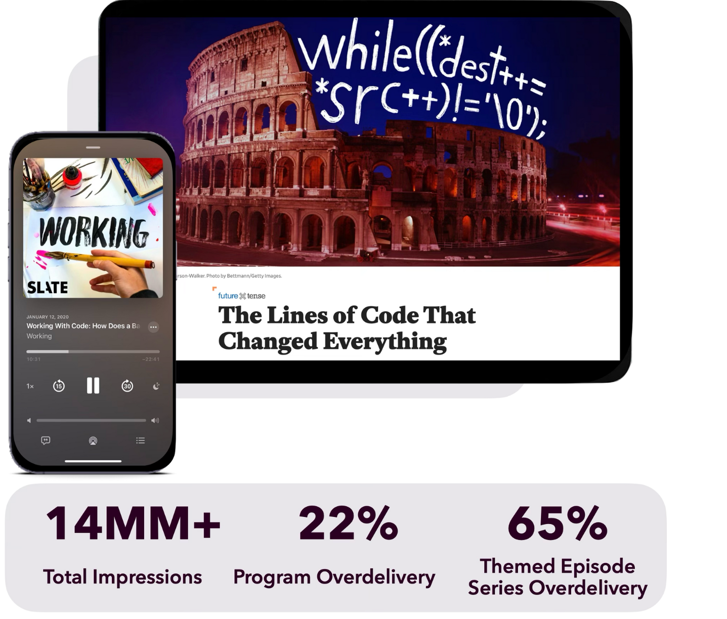 How Brands Are Boosting Campaign Results by Advertising in Premium Content Environments