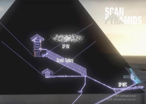How scientists discovered a massive hole in the great pyramid.