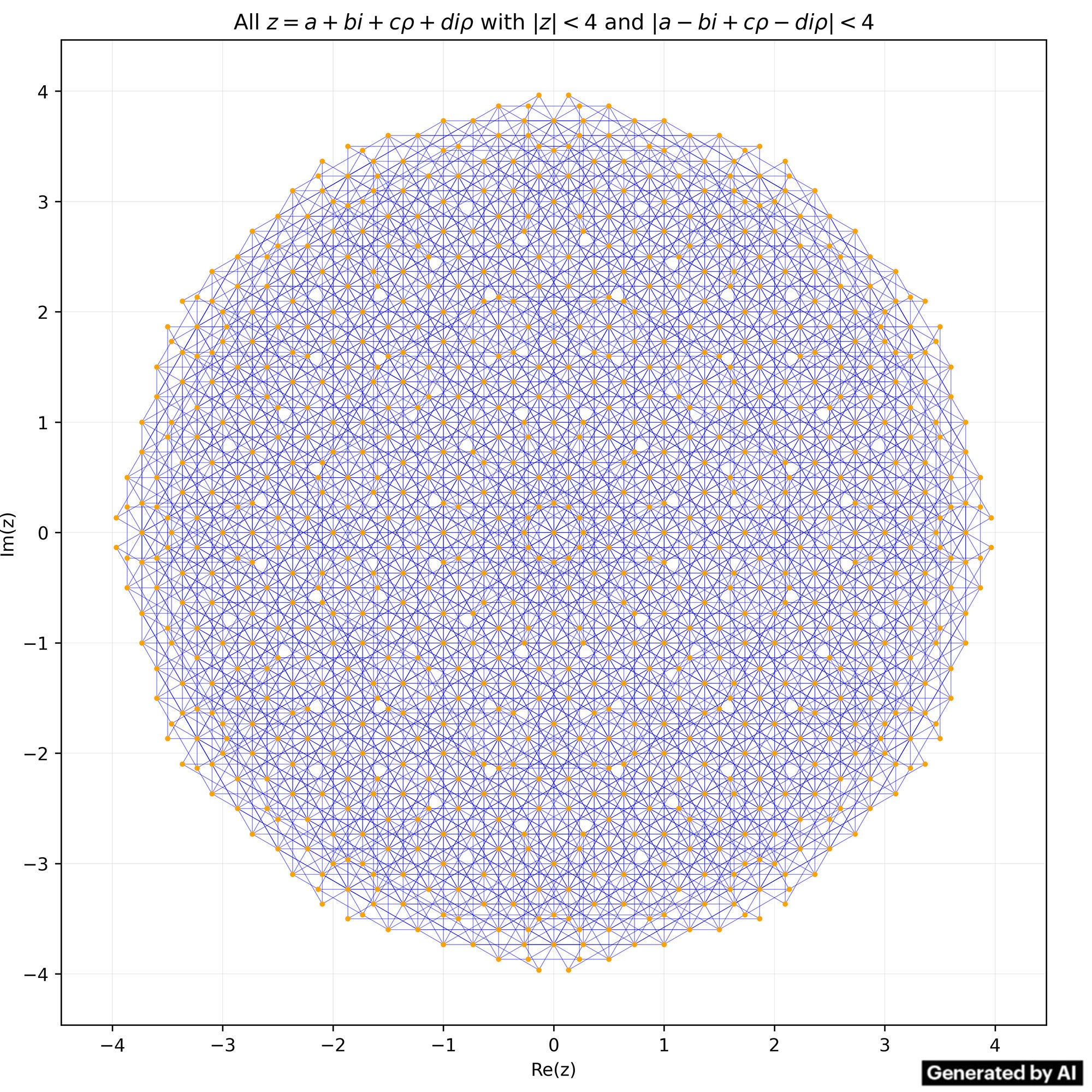Did A.I. really solve a math problem that mathematicians couldn't?