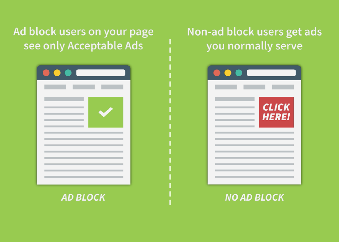 Adblock Plus now sells “acceptable” ads.