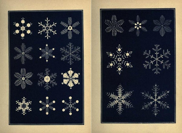 History of snow: Victorian appreciation of snowflake shapes.
