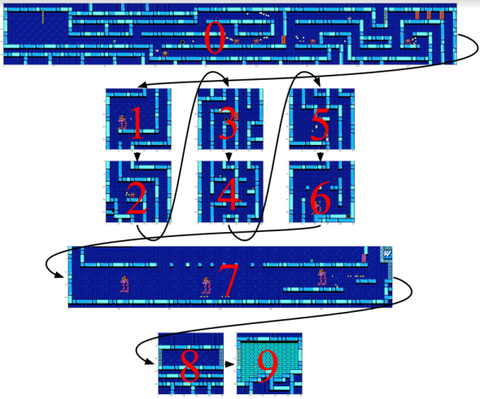 Mappy automatically maps NES levels.