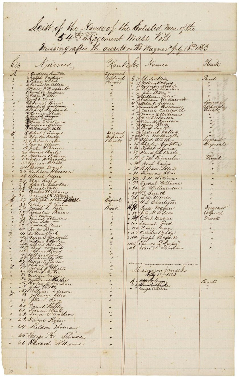 History of the 54th Massachusetts Regiment: Casualty list after Fort ...