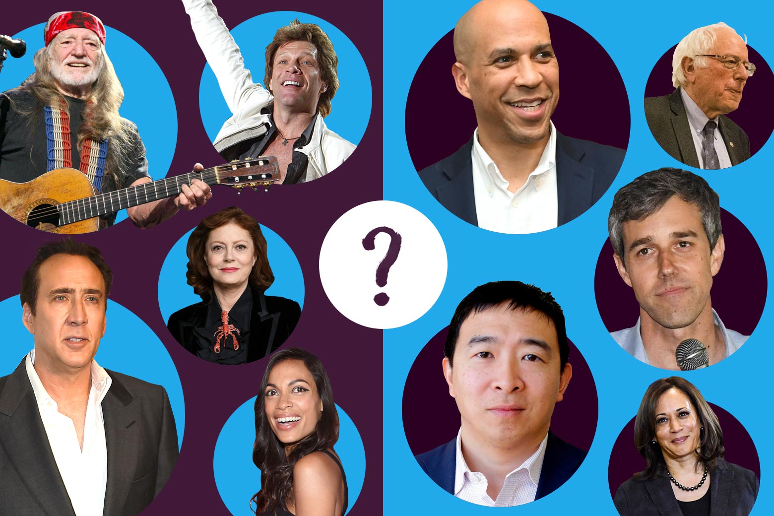 Celebrity 2020 donations quiz: Can you match the actor or musician to ...