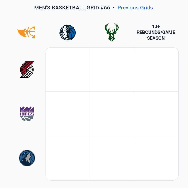 Immaculate Grid: The NFL, MLB, and sports trivia game that soothes men ...