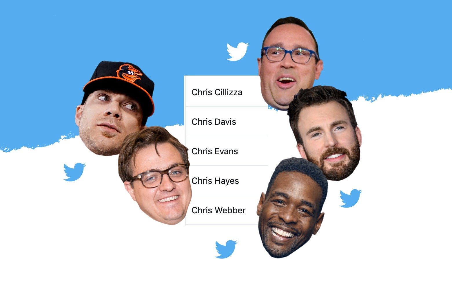 Twitter interested In Suggestions The Names The Unsettling Feature twitter-interested-in-suggestions-the-names-the-unsettling-feature