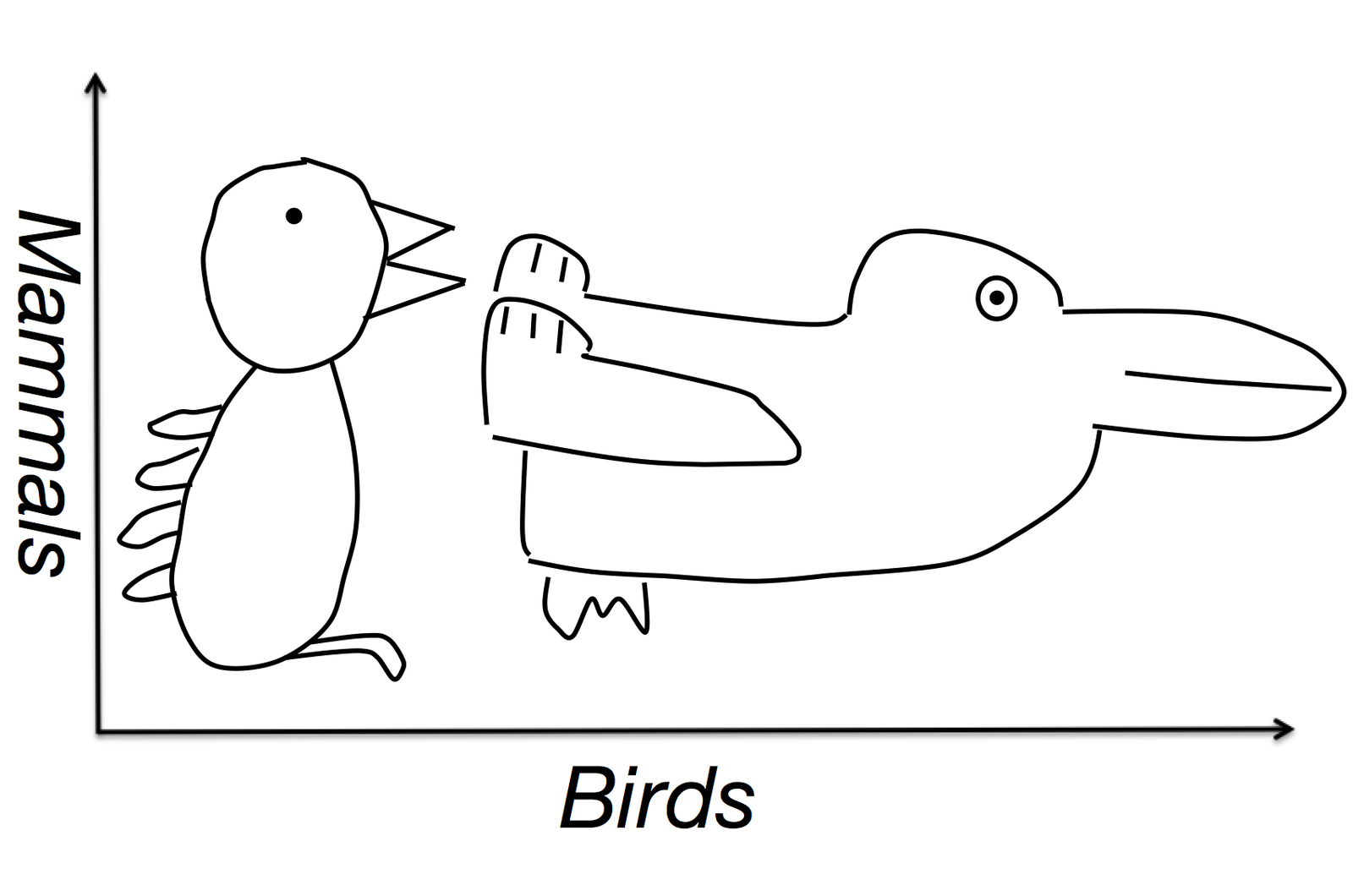 What color is this dress: A scientist explains visual ambiguity and ...