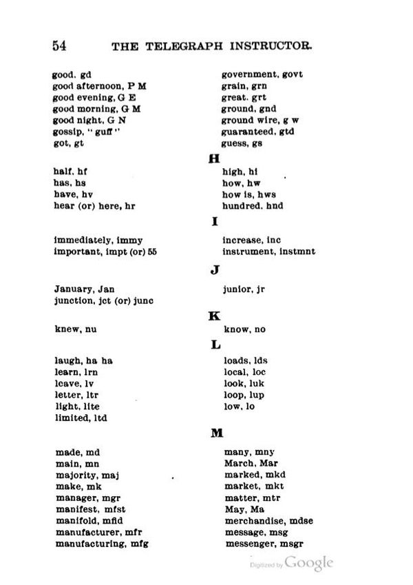History of telegraph operators: Abbreviations used by telegraphers.