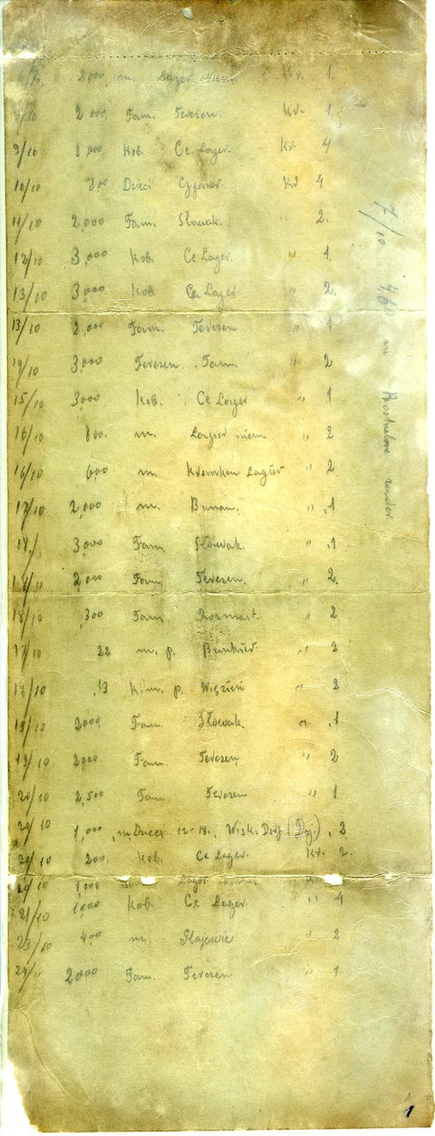 Pages from the scrolls of Auschwitz buried by the Sonderkommando
