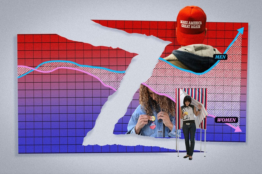 Is Gen Z more progressive than millennials?