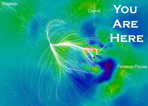 Laniakea: Our local supercluster.