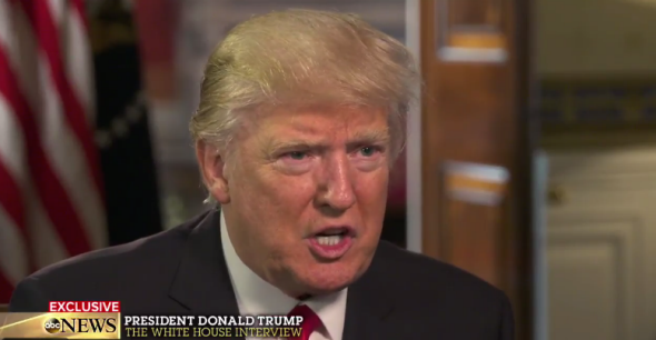 Donald Trump ABC interview shows how little the president knows about ...