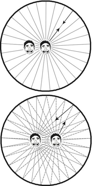 The acoustics of eavesdropping: How curved ceilings and walls redirect ...
