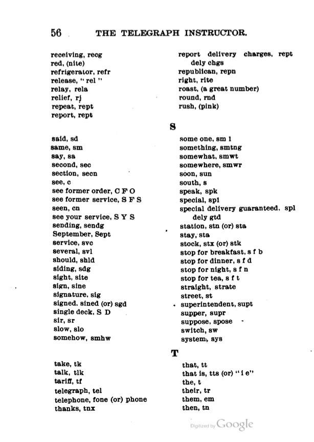 History of telegraph operators: Abbreviations used by telegraphers.