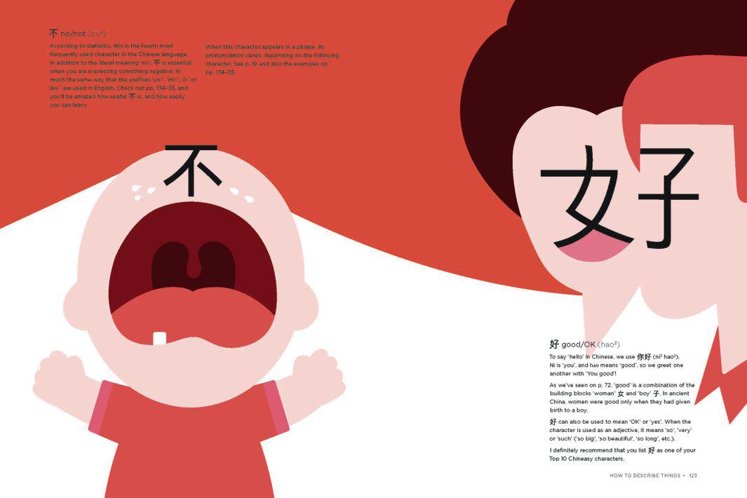Chineasy Everyday is a follow-up to the popular pictogram-based book ...
