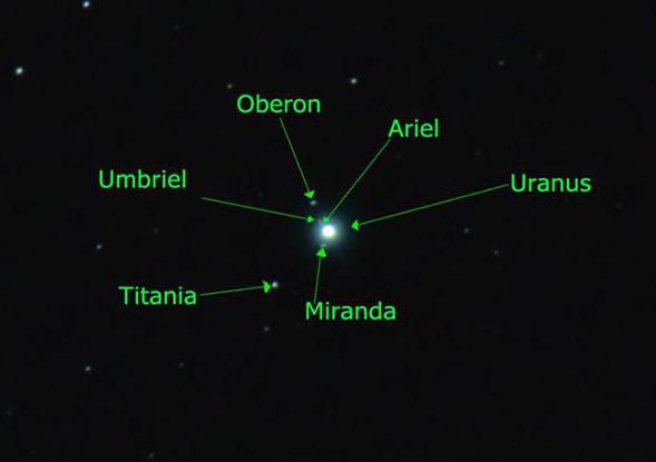 Uranus at Opposition: The Seventh Planet at Its Best.