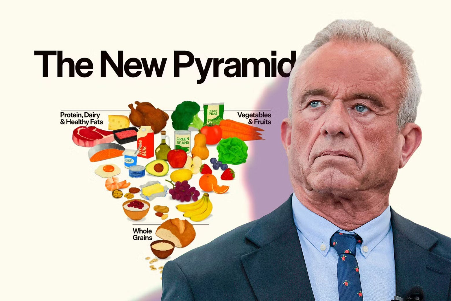 RFK Jr.'s new food pyramid isn't bad—until you remember where it came from.