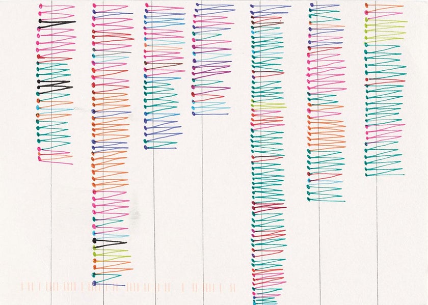 Postcards from Dear Data show gorgeous hand-drawn data visualizations.