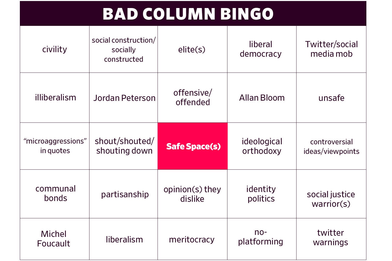 Bad Column Bingo