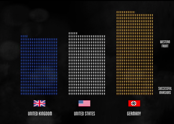 Interactive documentary The Fallen of World War II animates devastating ...