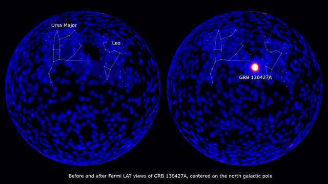 Supernova images: GRB 130427A detected by NASA’s Fermi telescope.
