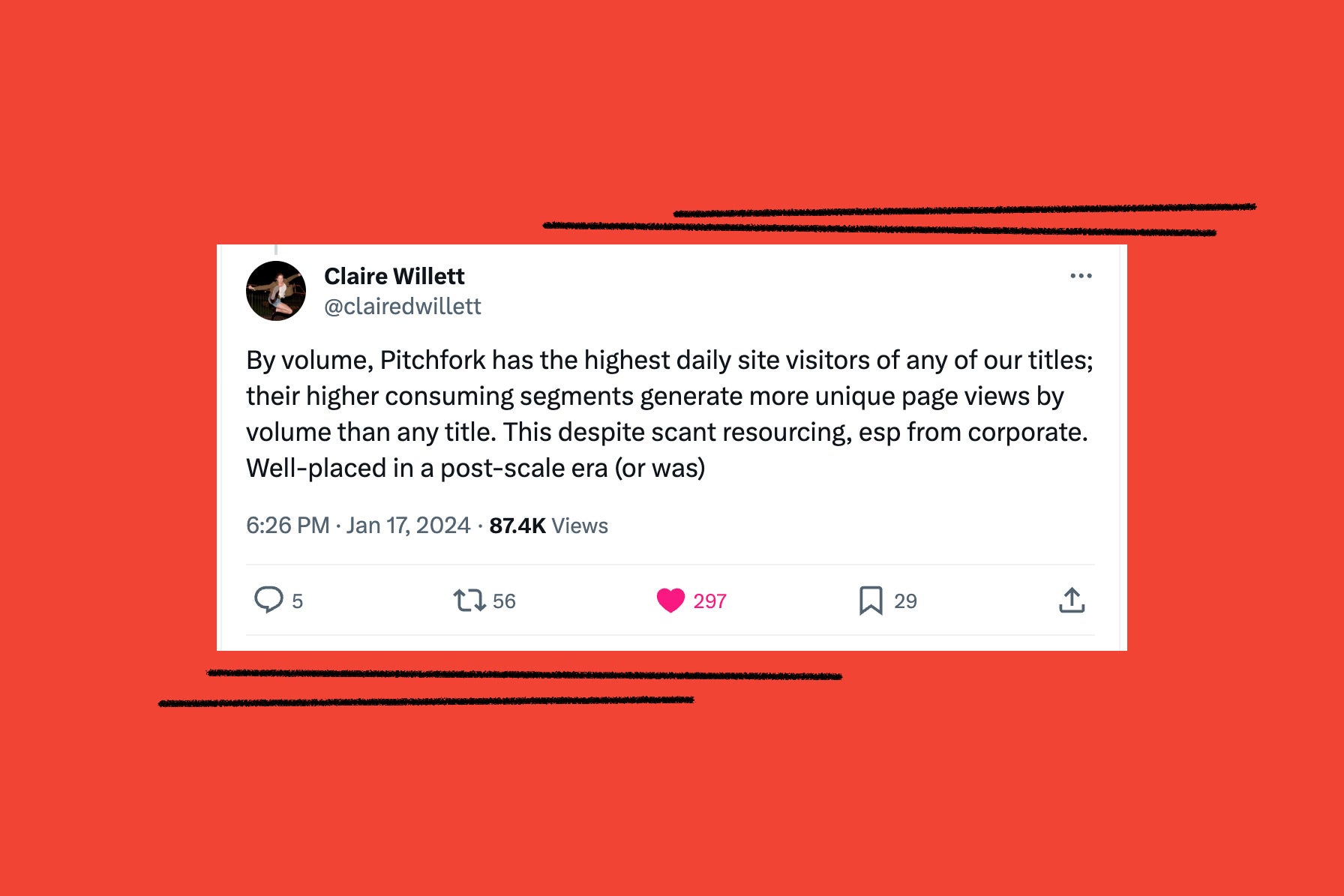 Pitchfork: The oral history of the music magazine everyone loved to hate.