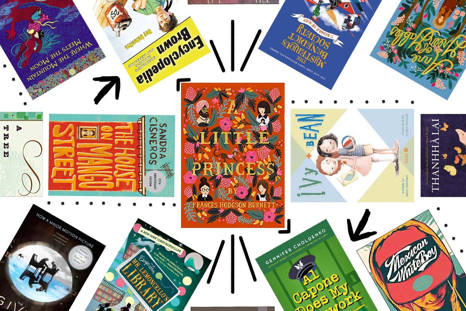 The very best summer reading books for kids.