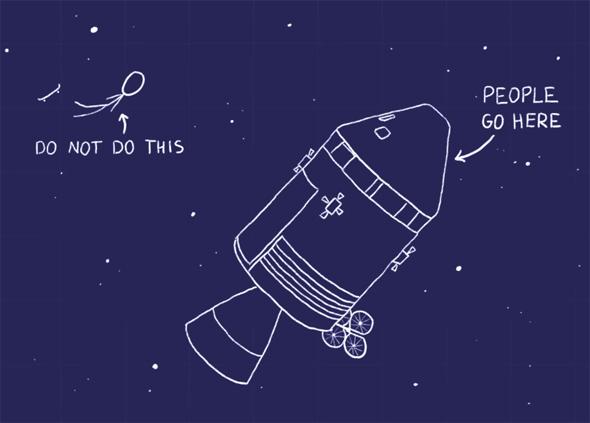 Minute Physics: How to go to space.