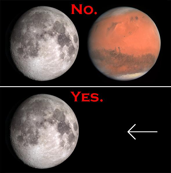 Mars Big As The Moon Not In 2015 Or Ever 