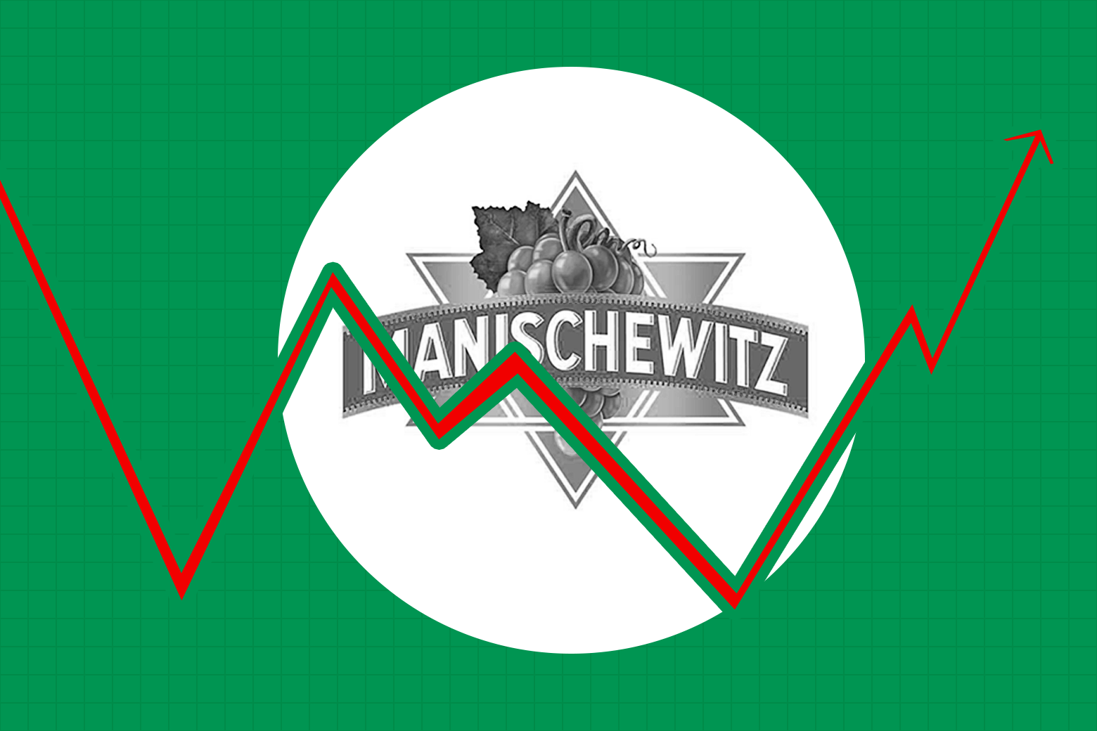 How Manischewitz wine became the taste of Judaism.