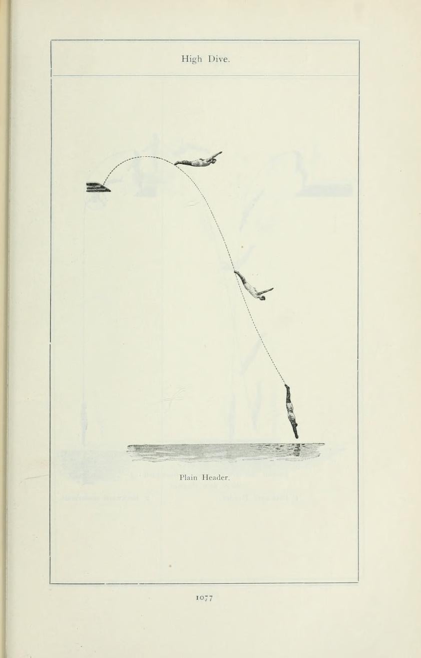 History of diving: Diagrams of Olympic dives from 1912.