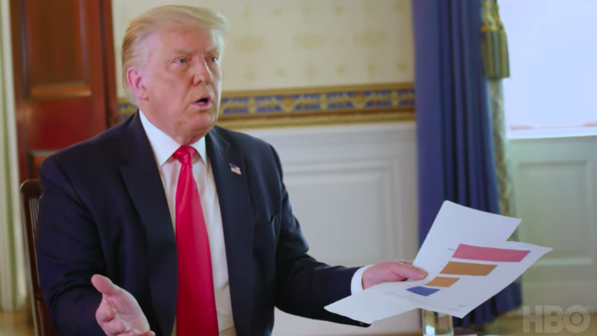 Trump Axios Interview RECAP (8.3.20) John Lewis, Virus, Black Americans ...