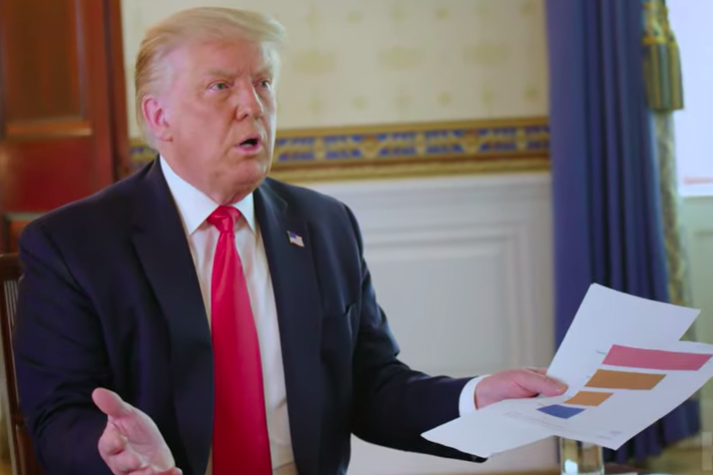 President Donald Trump gives shambolic interview with Axios about U.S ...