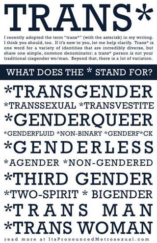 Trans*: What does it mean, and where did it come from?