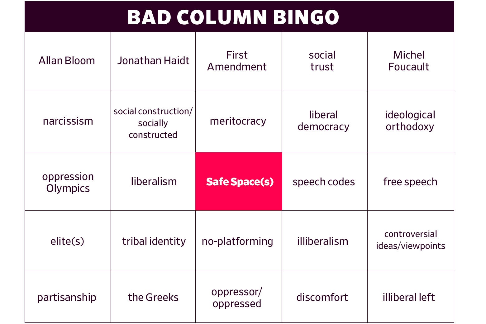 Bad Column Bingo