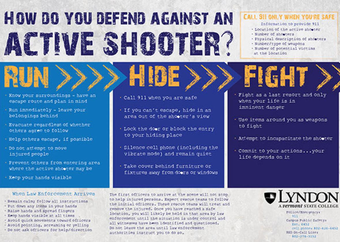 What are the best instructions for surviving moments of imminent danger?